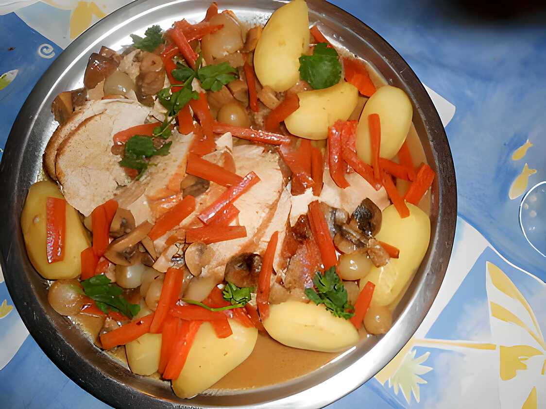 Recette de Roti de dindonneau a la normande