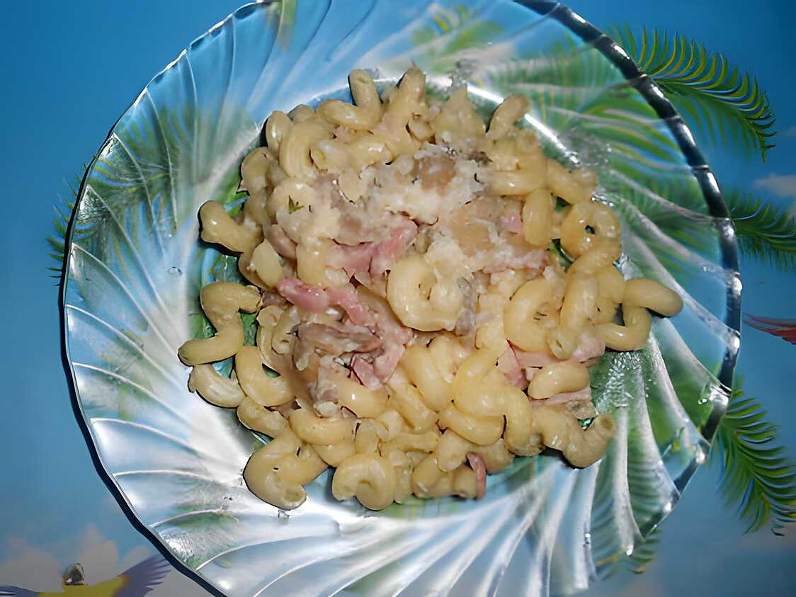 Recette de PATE A LA CREME FRAICHE LARDON CHAMPIGNON