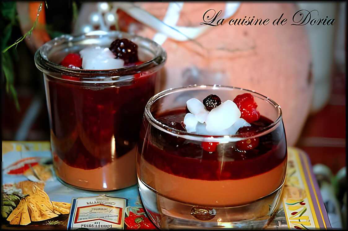 Recette de Duo chocolat et fruits rouges