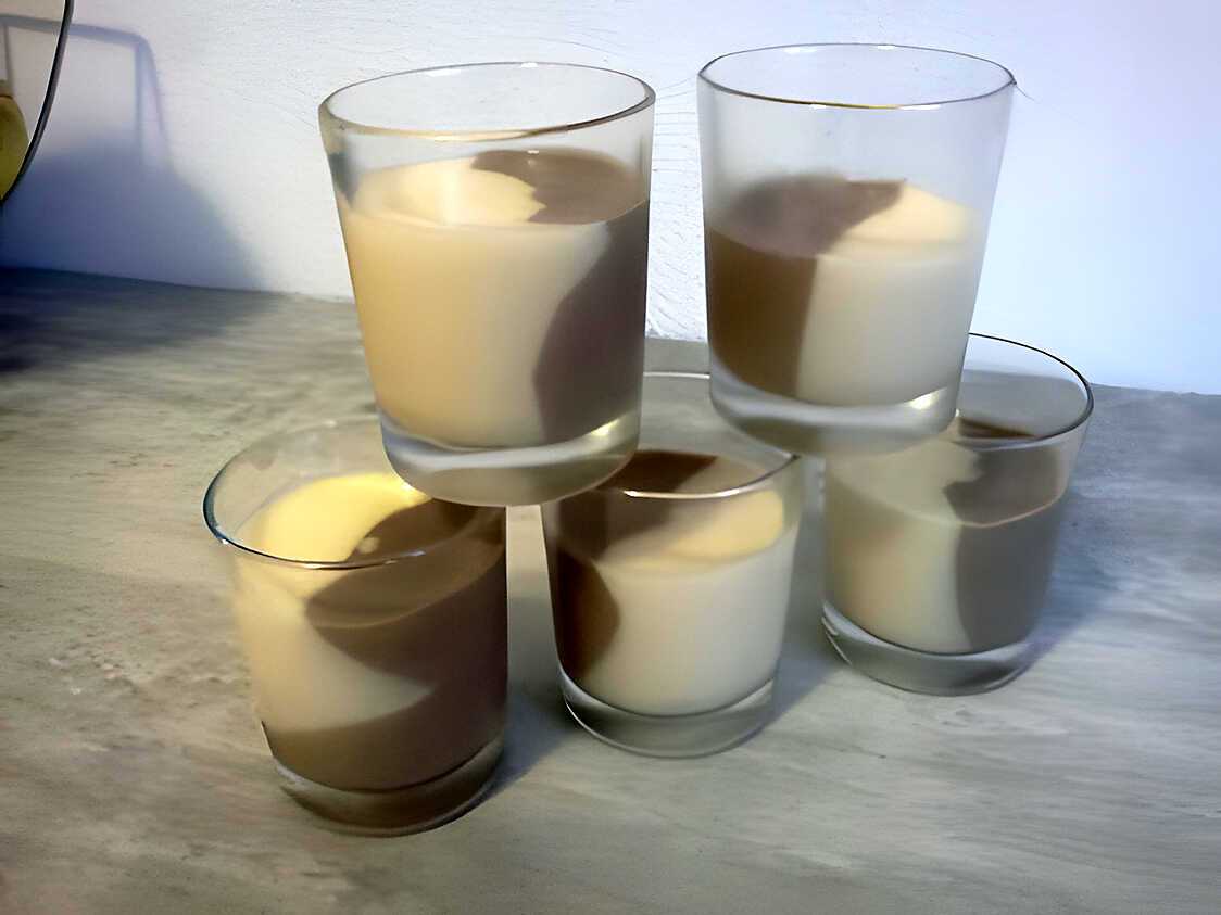 Recette de Crème Mic-Mac par tambouillette