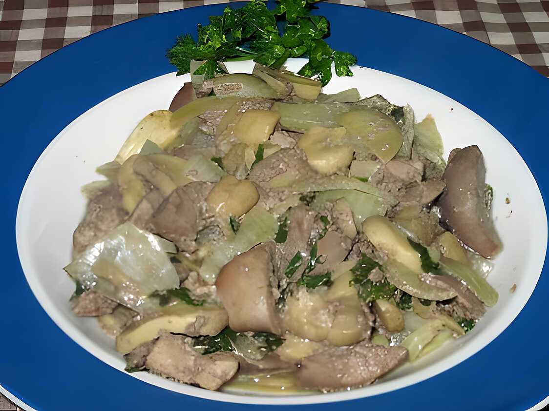 Recette de Rognons de porc aux champignons émincés, sauce au vin et ...