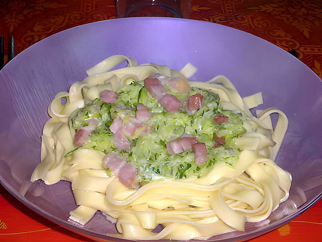 Recette de Pâtes courgettes / lardons / boursin