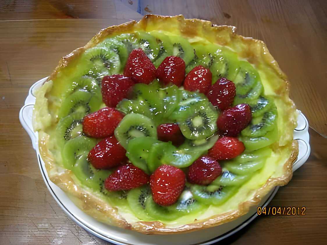 Recette de Tarte aux kiwis, fraises, crème pâtissière.