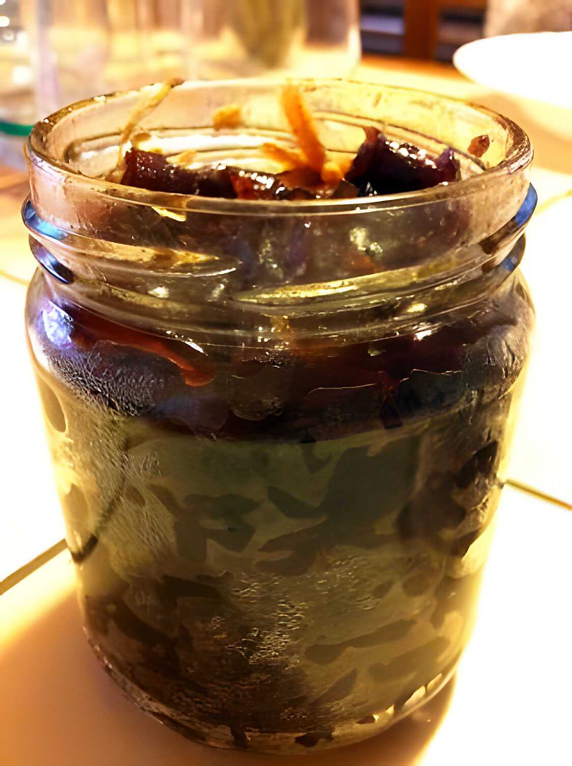 Recette de CONFITS D'OIGNONS