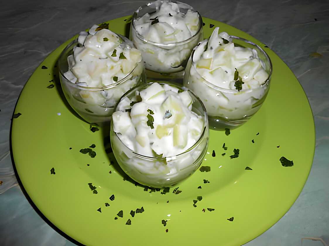 Recette de Concombre a la Menthe