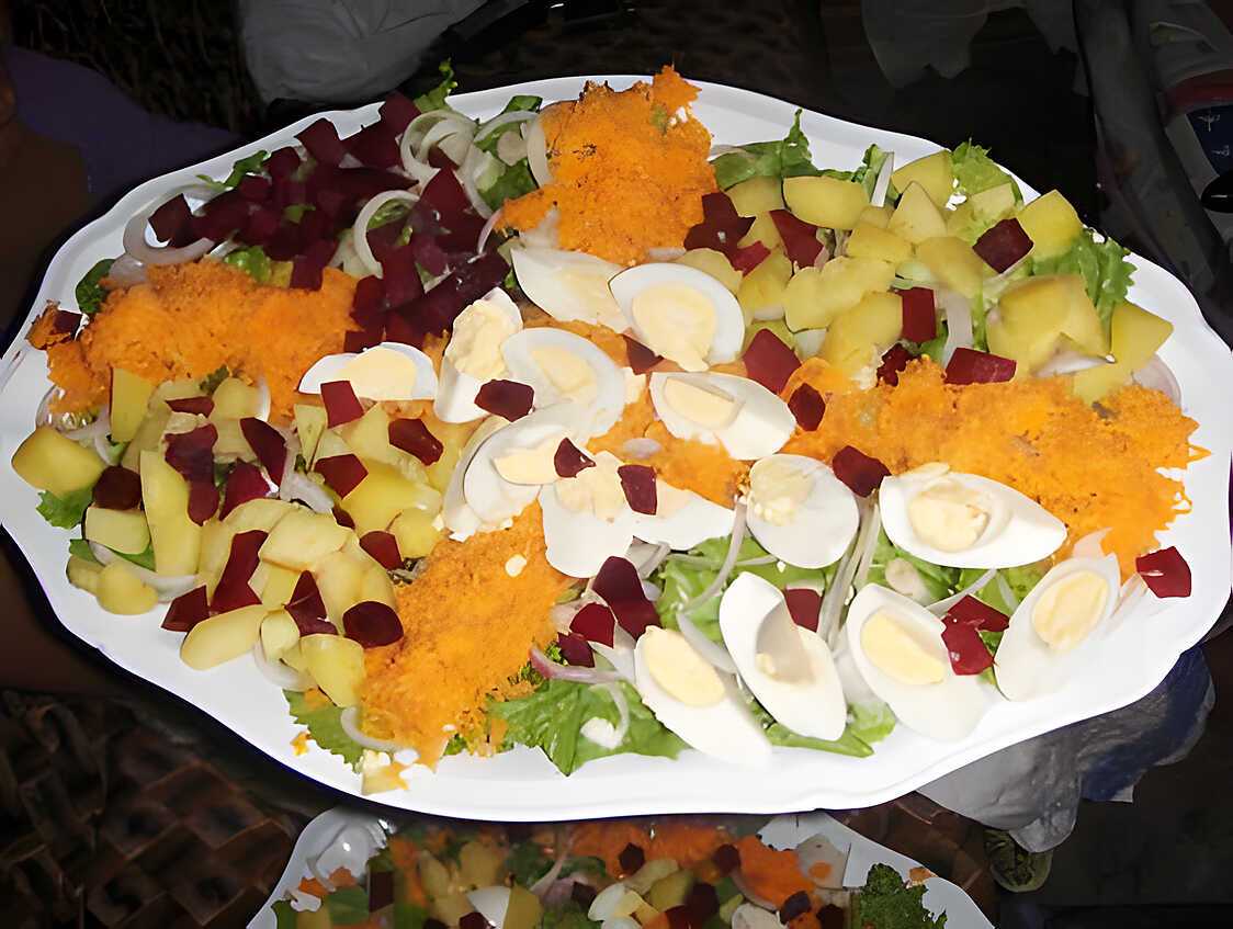 Recette de Salade simple et facile