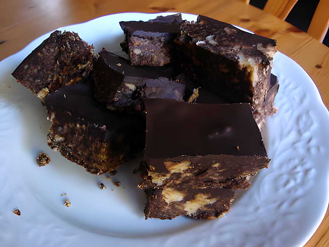 Recette de Friandises speculos noix choco