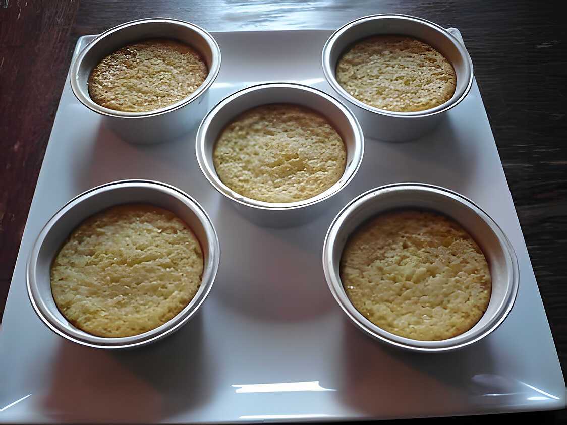 Recette de Petits gateaux fruits au sirop