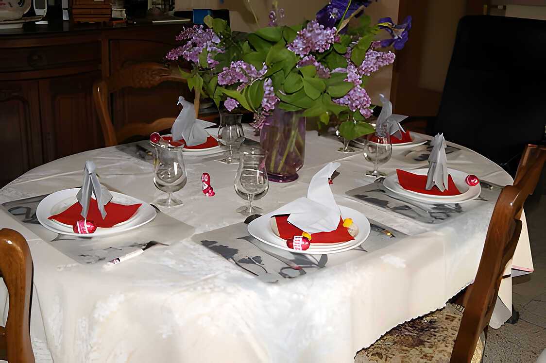 Recette d'Idée de déco de table (pâques)