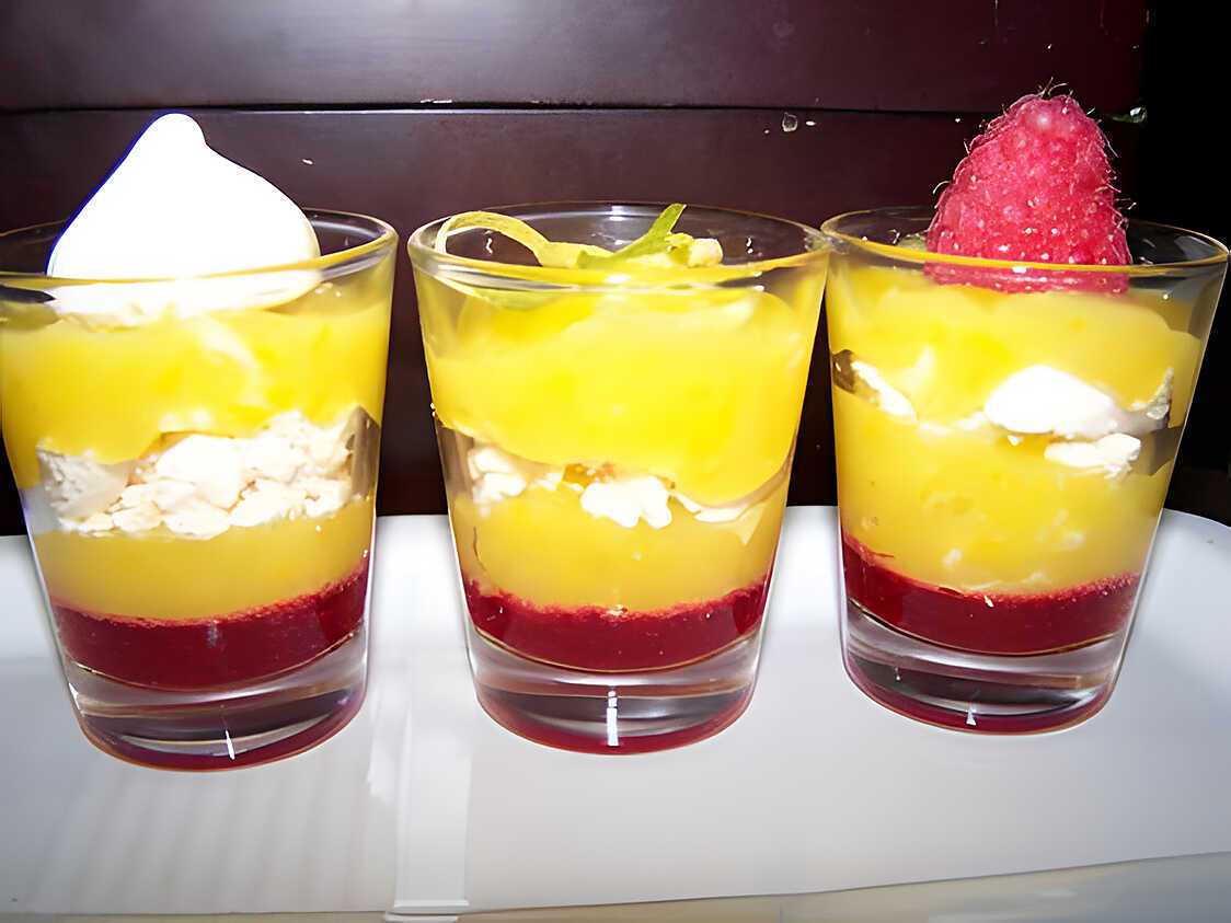 Recette de Verrines Citron / Framboise