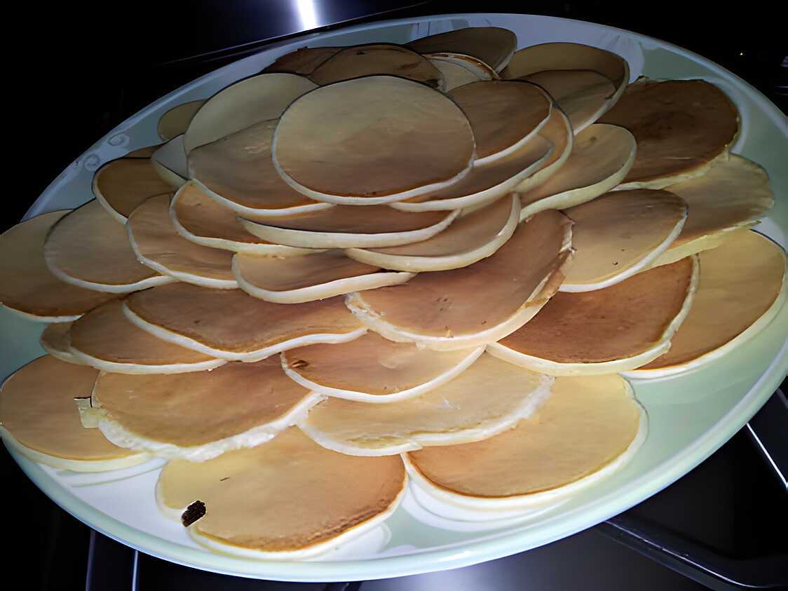 Recette de Les pancakes de PaPa Gourmand