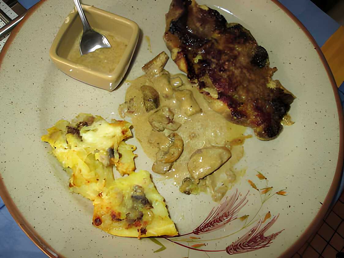 Recette de Cote de porc aux épices a la créole