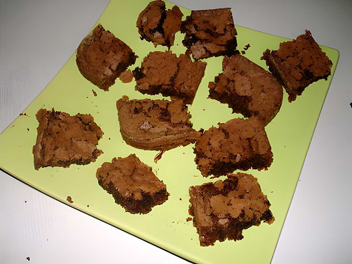 Recette de Carrés moelleux choco-coco