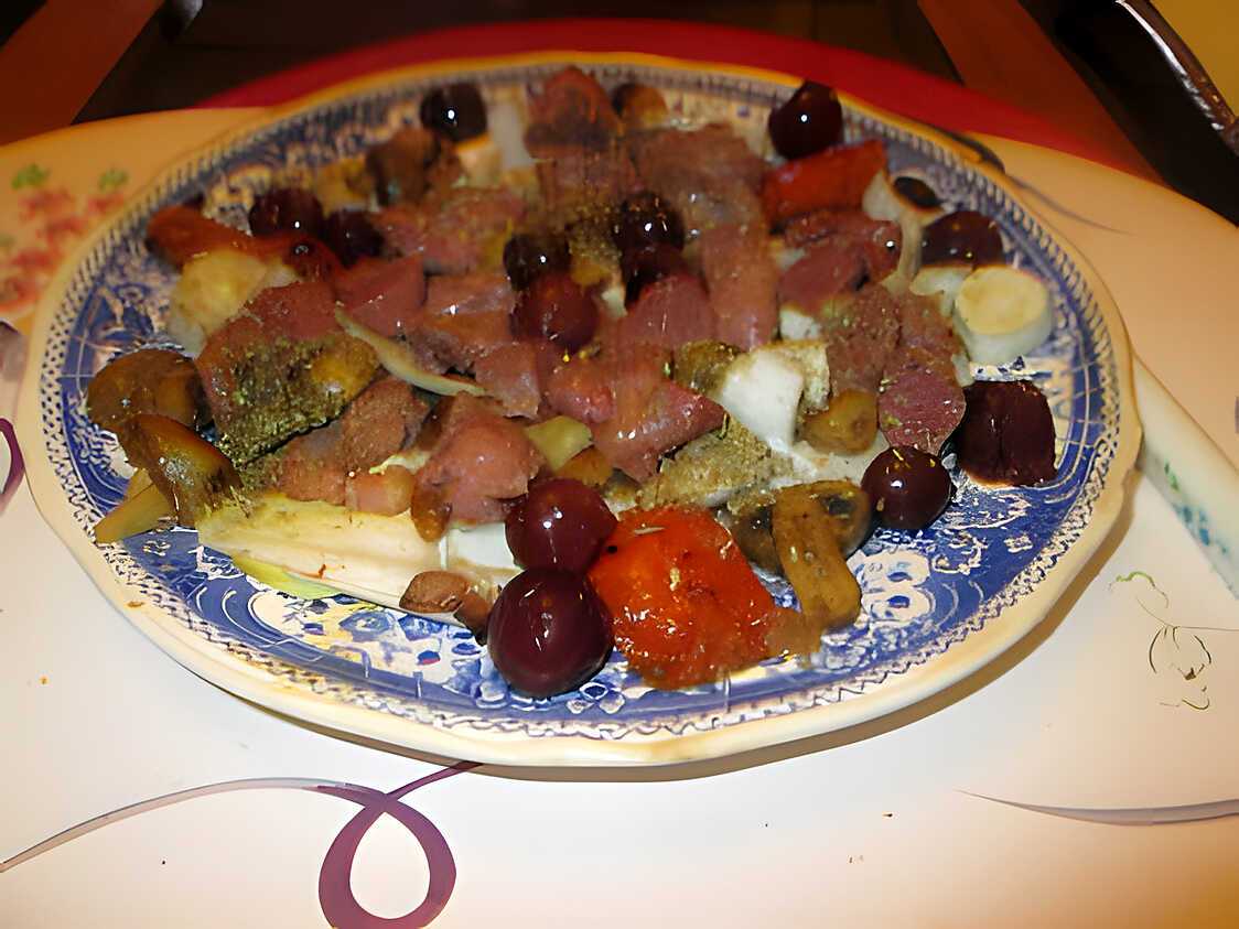 Recette d'Assiette gésiers confits