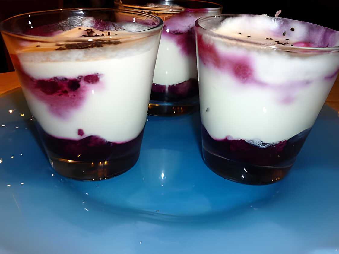 Recette de Verrines de fruits rouges / mousse aux yaourts