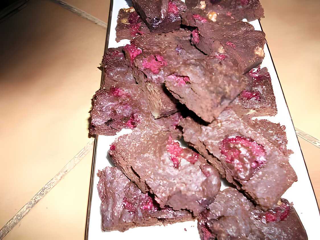 Les meilleures recettes de franbois