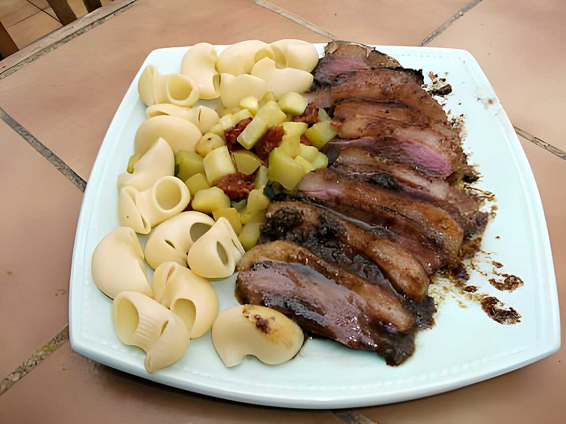 Recette de Magrets de canard au gingembre