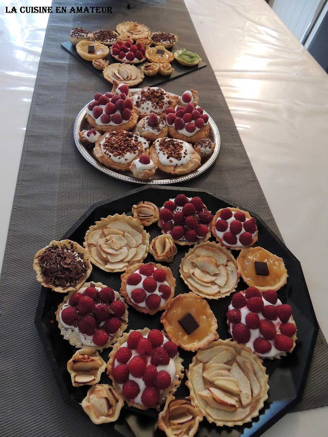 Recette de Mini tartelettes par marylineH