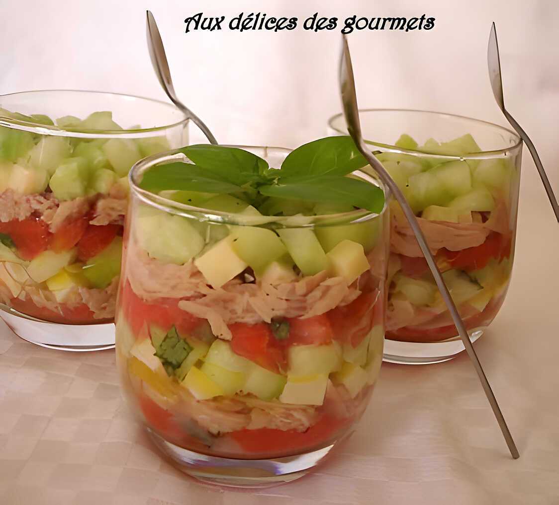 Recette de Tartare de tomates, de concombre et de thon
