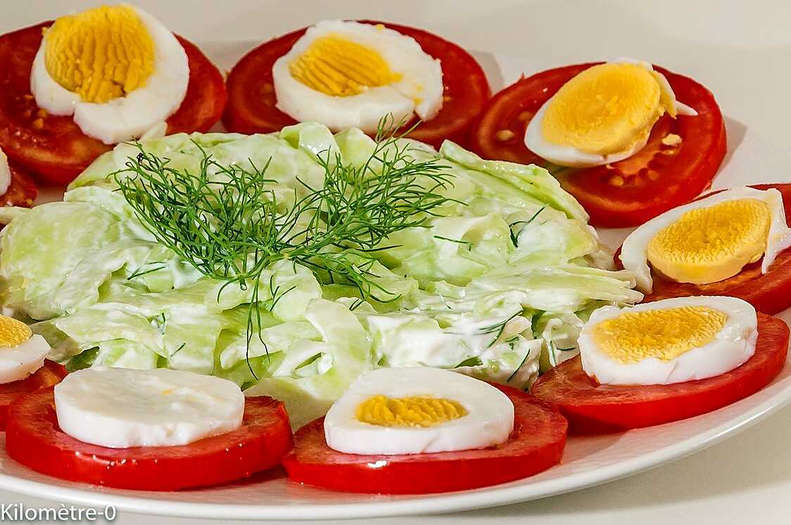 Recette de Salade de tomates et concombre aux oeufs
