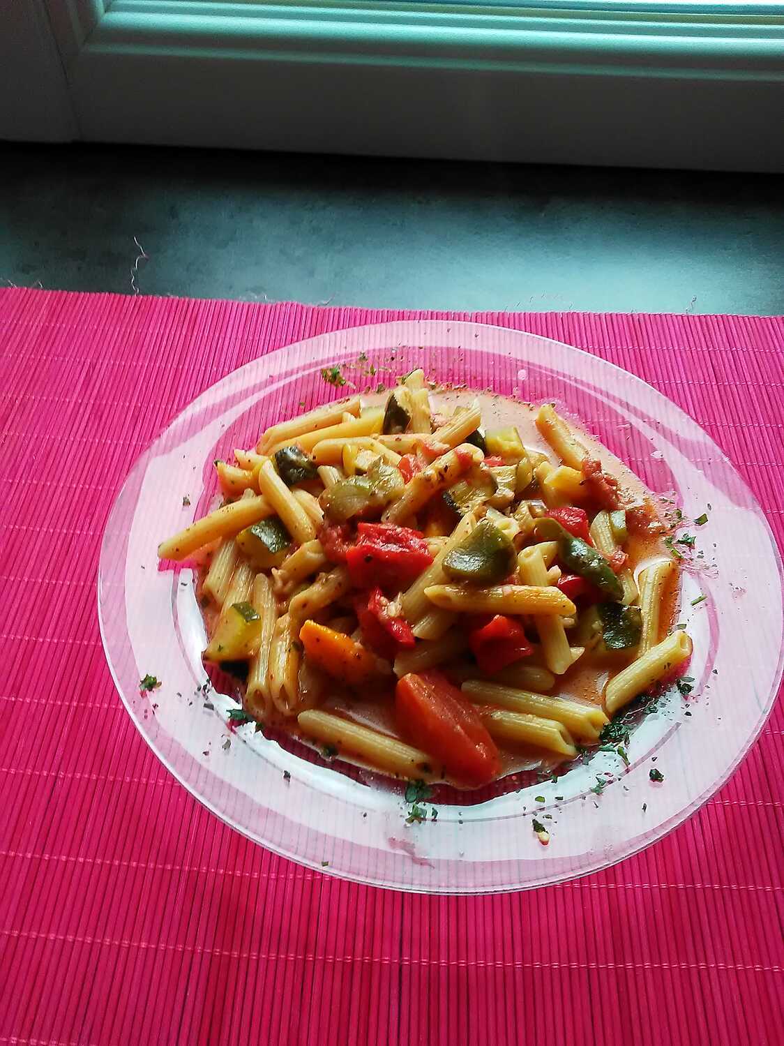 Les meilleures recettes de pennette