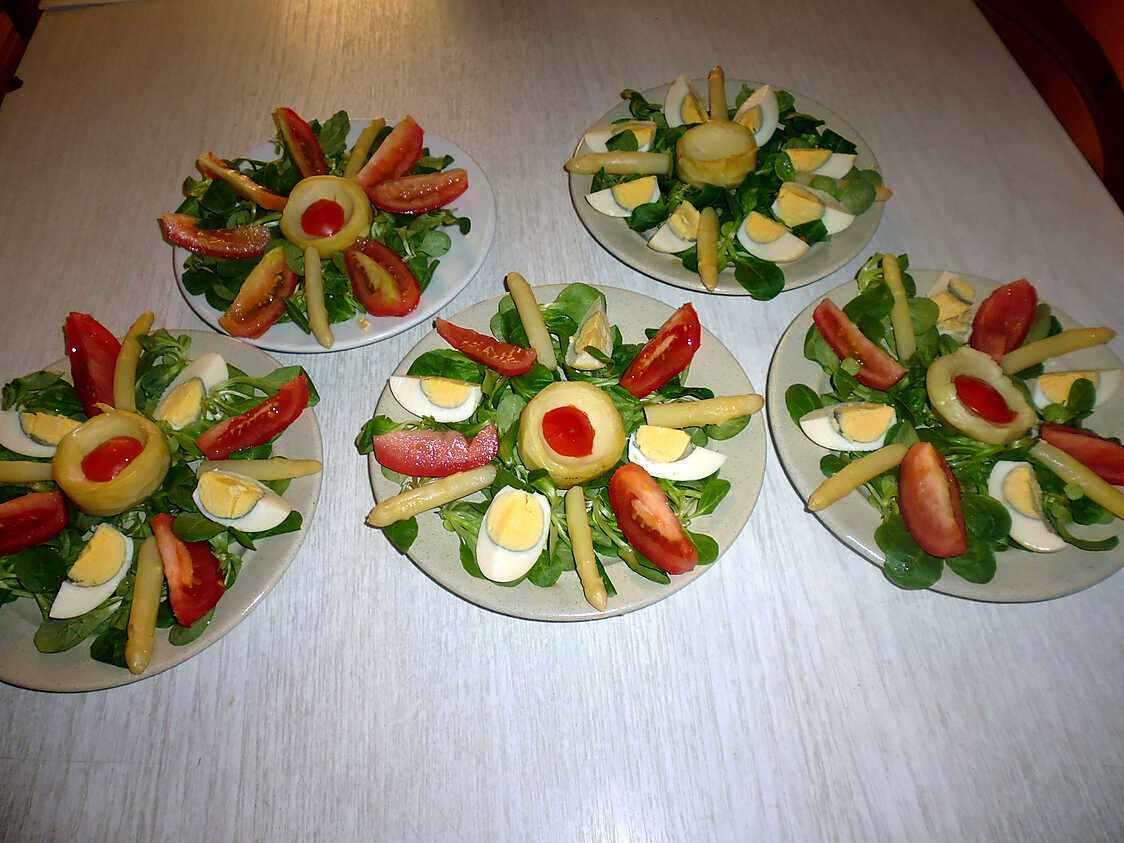 Recette de Salade fraîcheur par IANOU