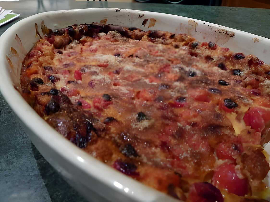 Recette de Clafoutis griottes-amande amère