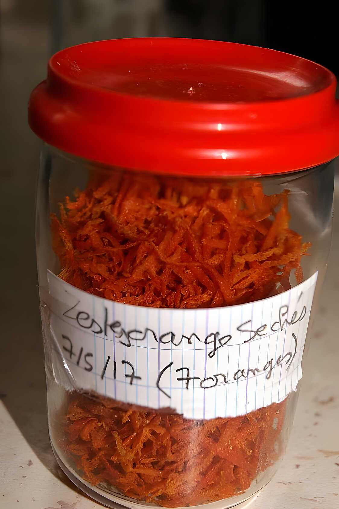 Les meilleures recettes de zestes