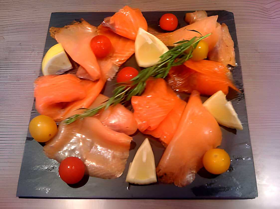 Recette d'Assiette Nordique à ma façon