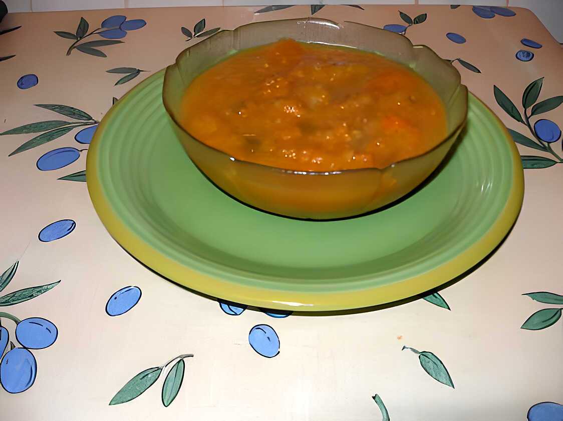 Recette de Variantes avec de la courge