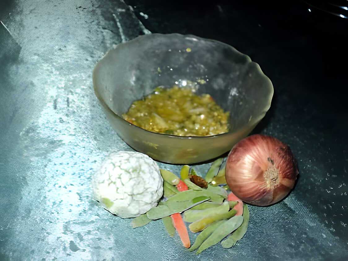 Recette de SAUCE PIMENTé
