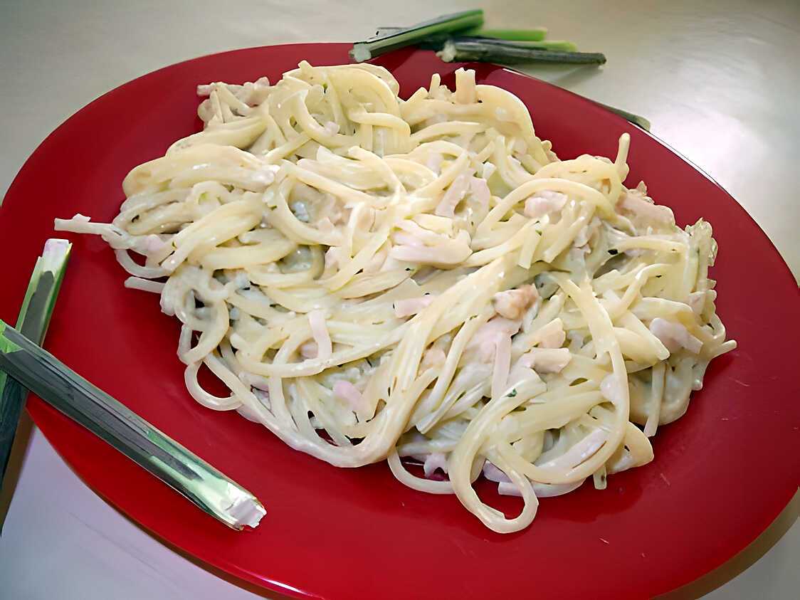 Recette de Spaghetti aux allumettes de poulet