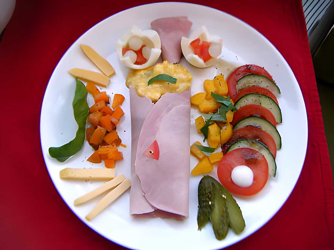 Recette de "ASSIETTE FROIDE"