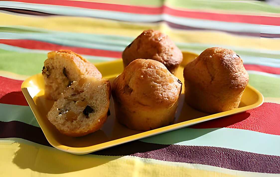 Recette de Muffins fruits confits