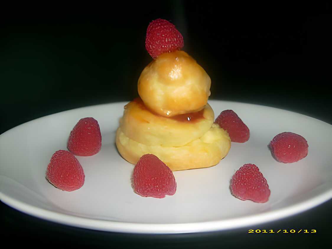 Recette de Délicieuse religieuse à la framboise par choupette two
