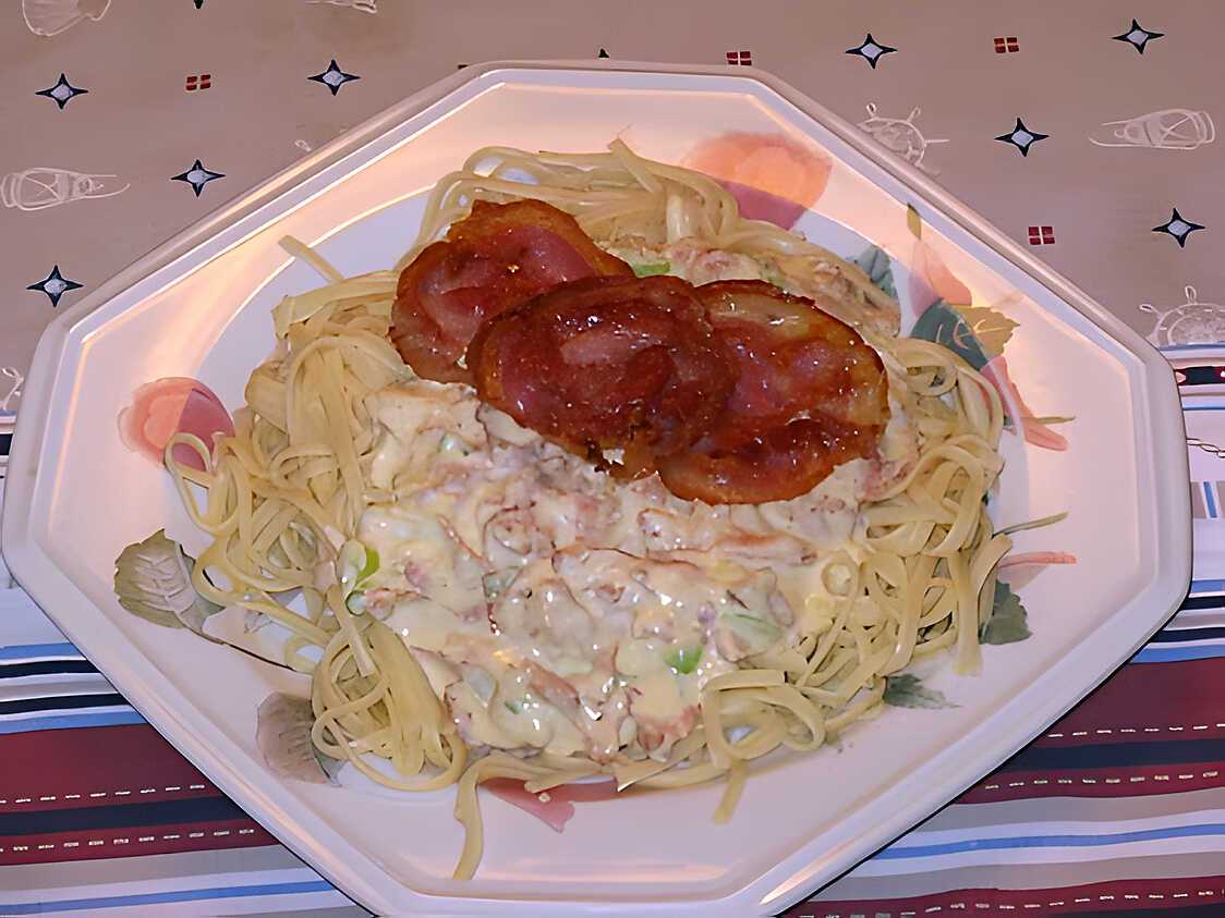 Recette de Sauce carbonara express à la pancetta