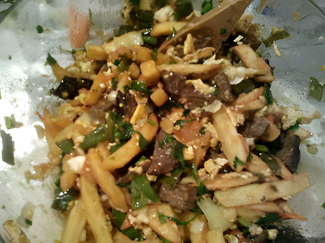 Recette de Kafteji tunisien