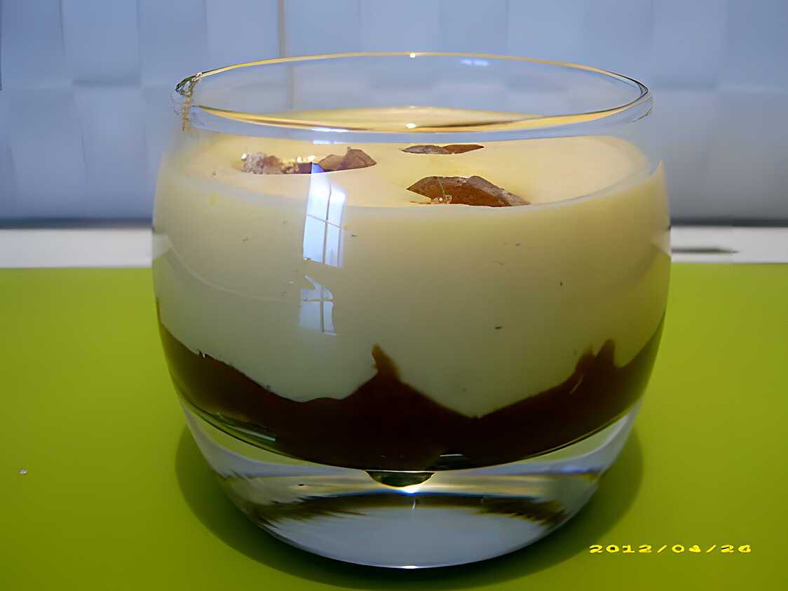 Recette de Verrine lola