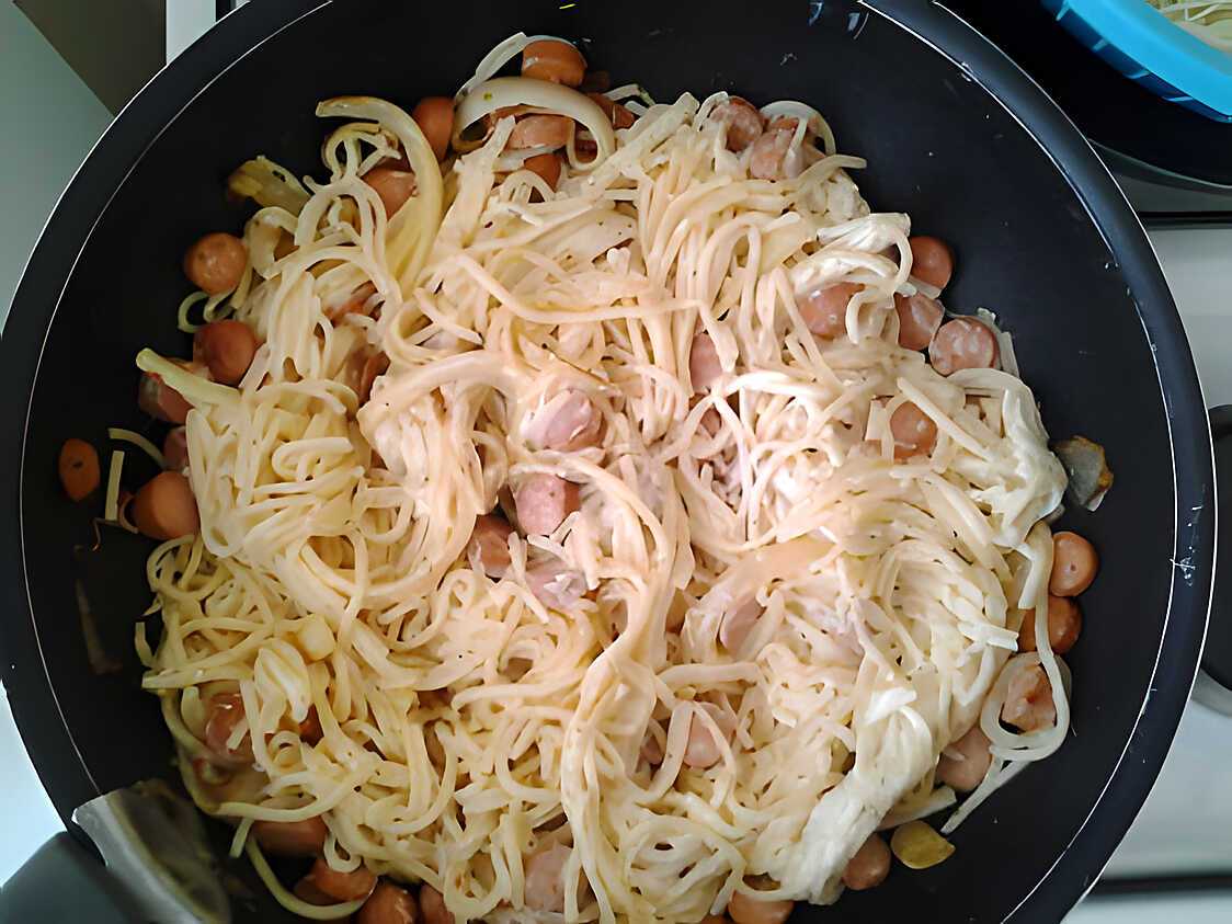 Recette de Spaghettis au knackis