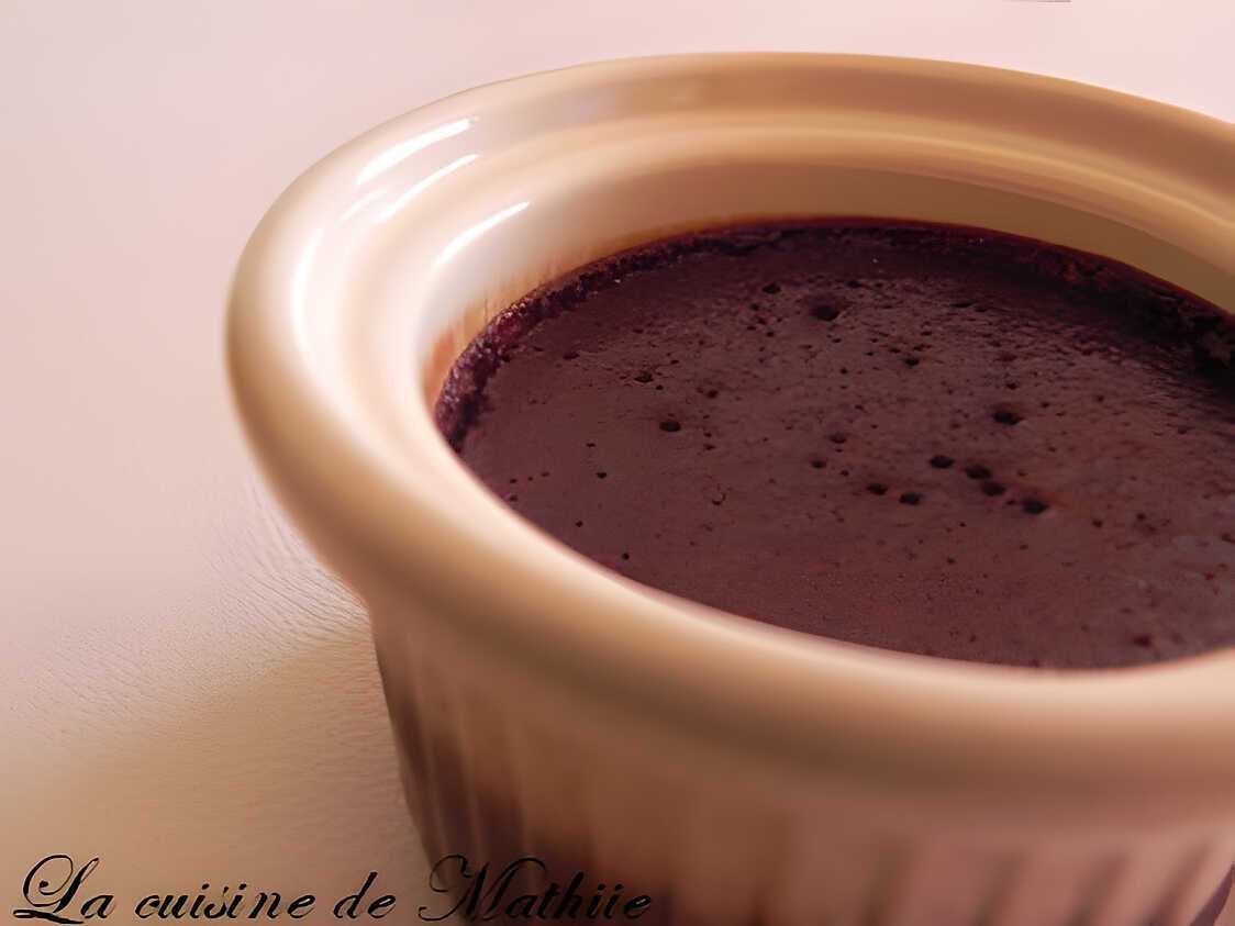 Recette de Petite crème choco - coco