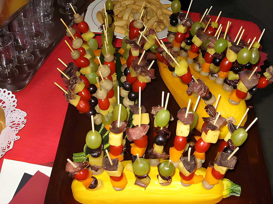 Recette de Brochettes pour un apéritif