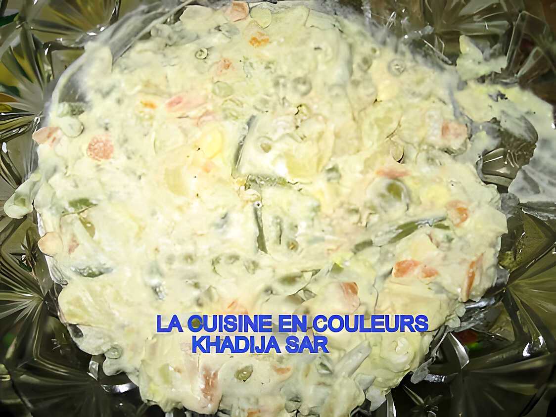 Les meilleures recettes d'accompagnement