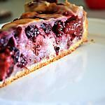 Recette de Flans de fruits rouges