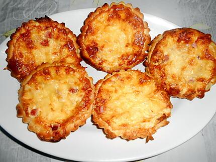 Recette de TARTELETTES AU JAMBON FROMAGE par italmo