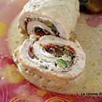 Recette de Roulades de dinde au chèvre par Galoute