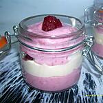 Recette de Mousse citron rapide