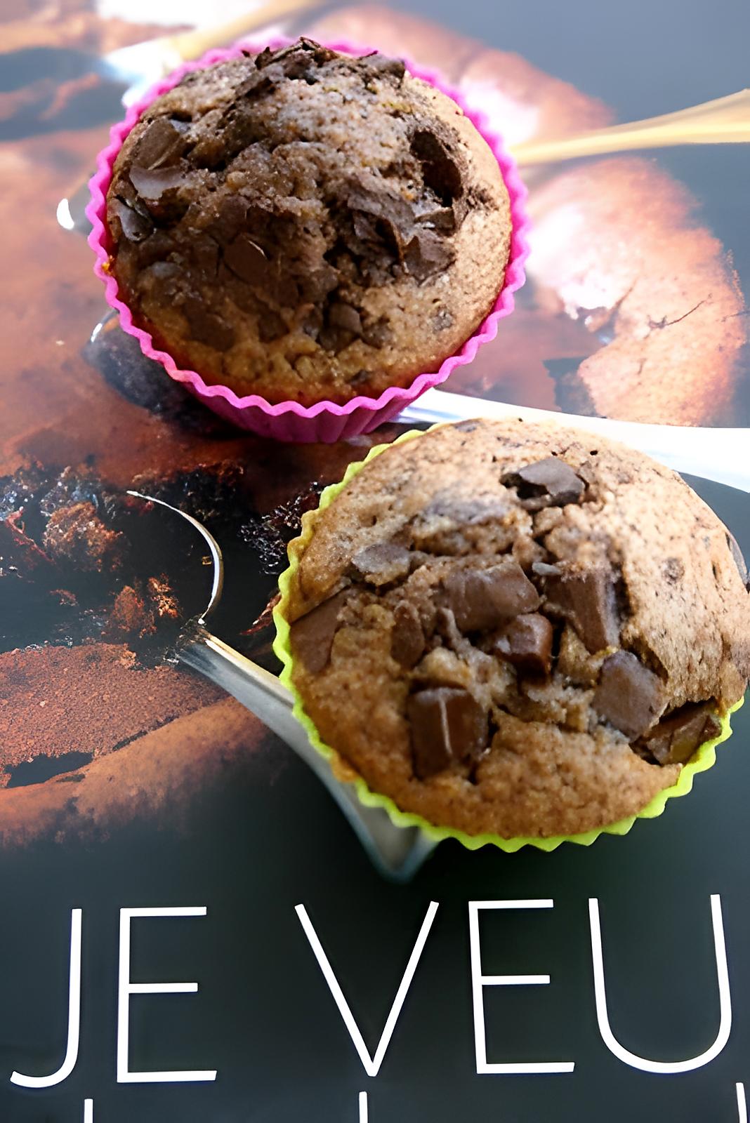 Les meilleures recettes de muffins