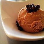 Recette de Crème glacée à la guimauve grillée